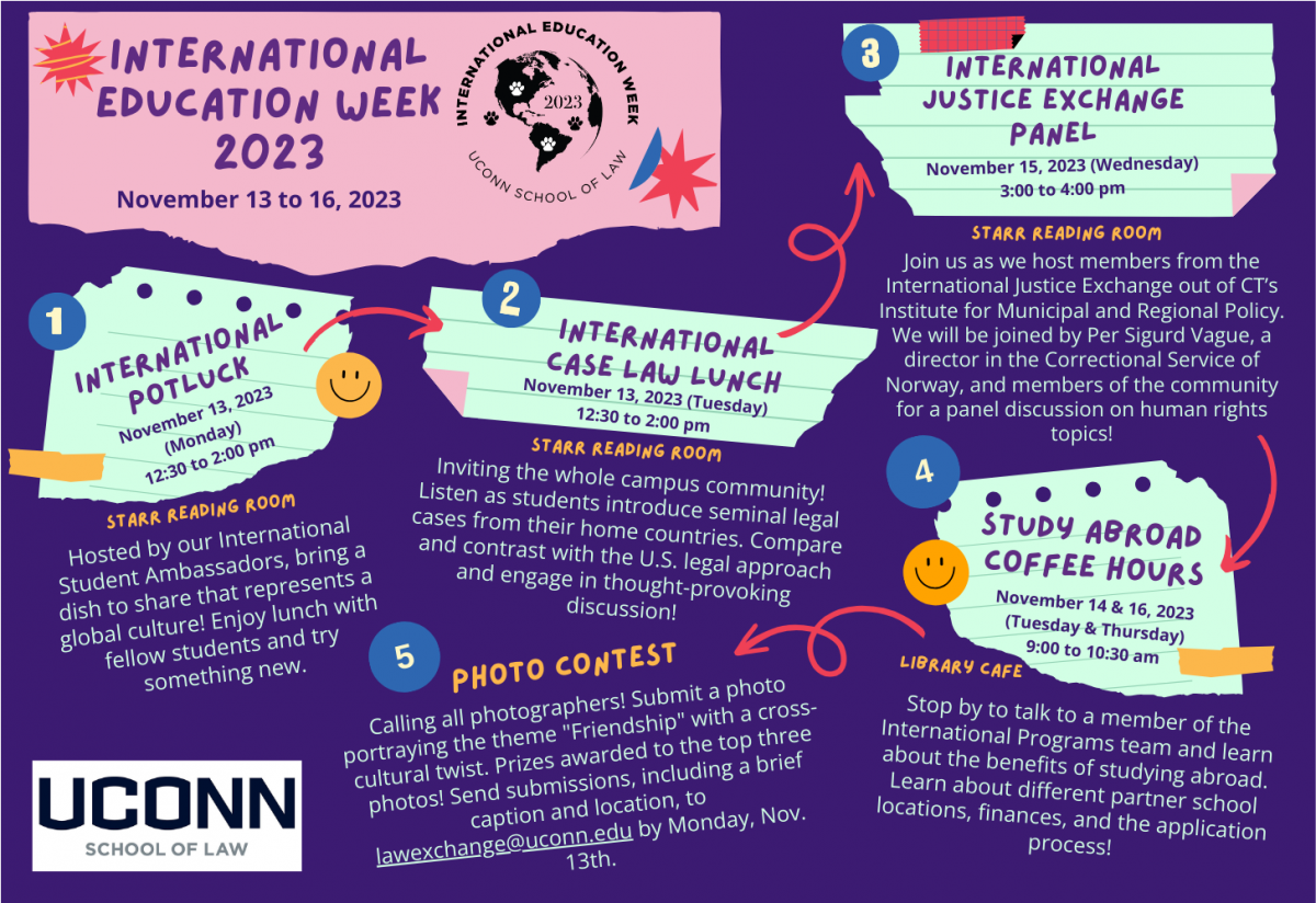 International Education Week 2023 | Thomas J. Meskill Law Library International Education Week 2023 | Thomas J. Meskill Law Library
